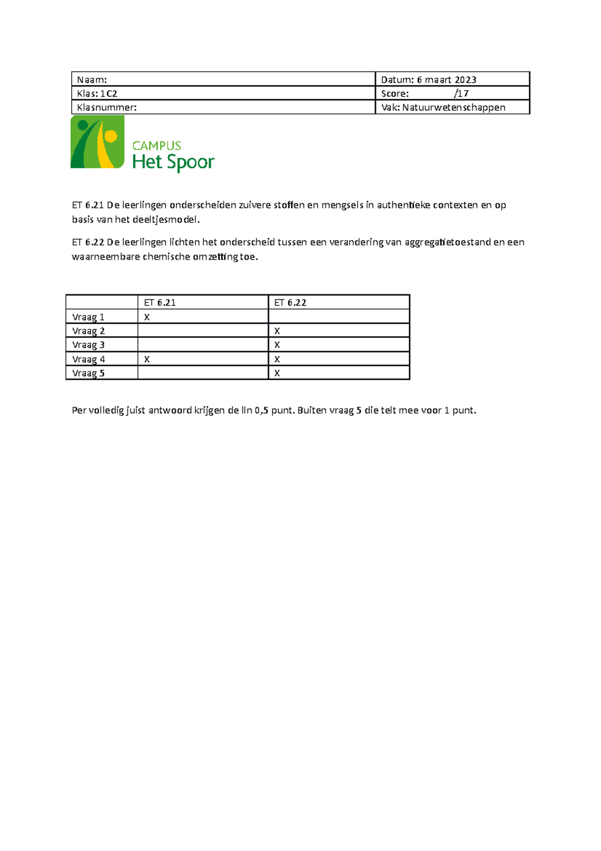 Toets 1c2 - Naam: Datum: 6 maart 2023 Klas: 1C2 Score: / Klasnummer ...