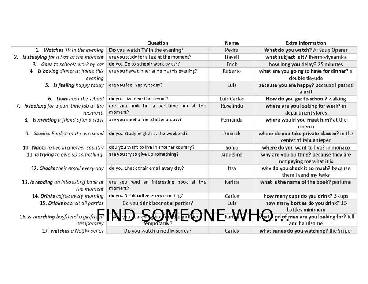 Find Someone who ... Present simple - Present continuous - Question ...