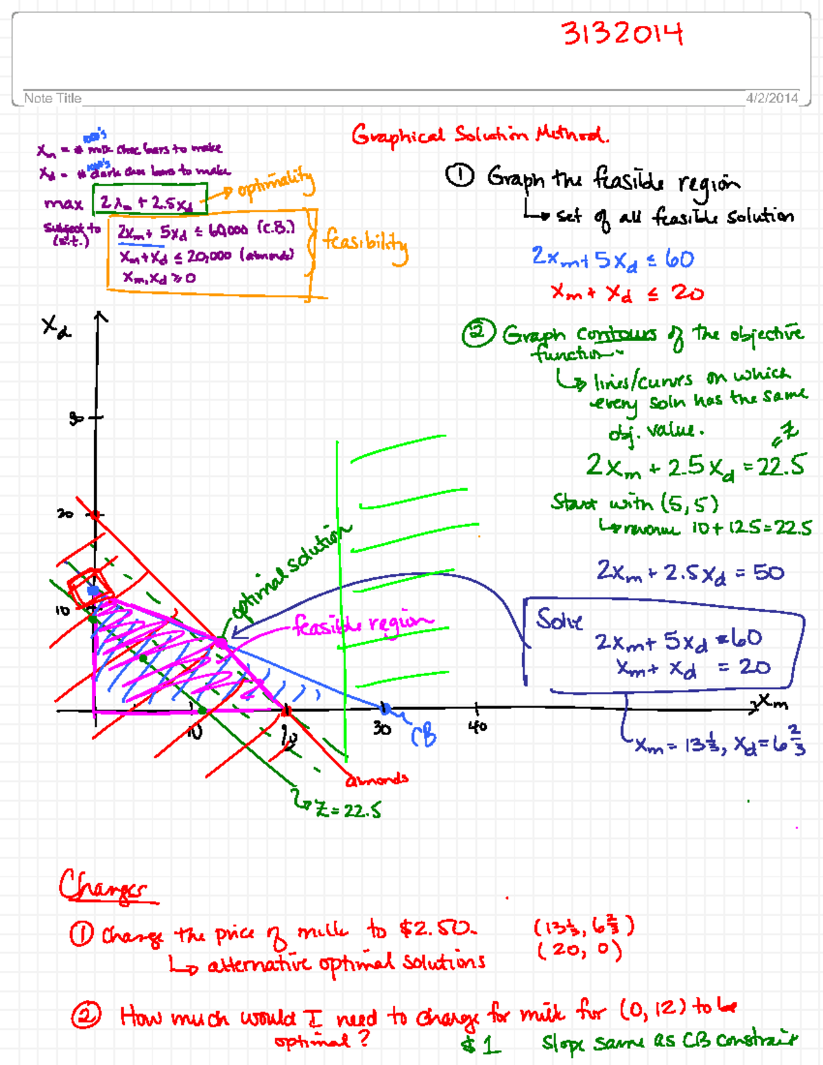 313day3 - Lecture notes day 3 - Deterministic Models & Optimization ...