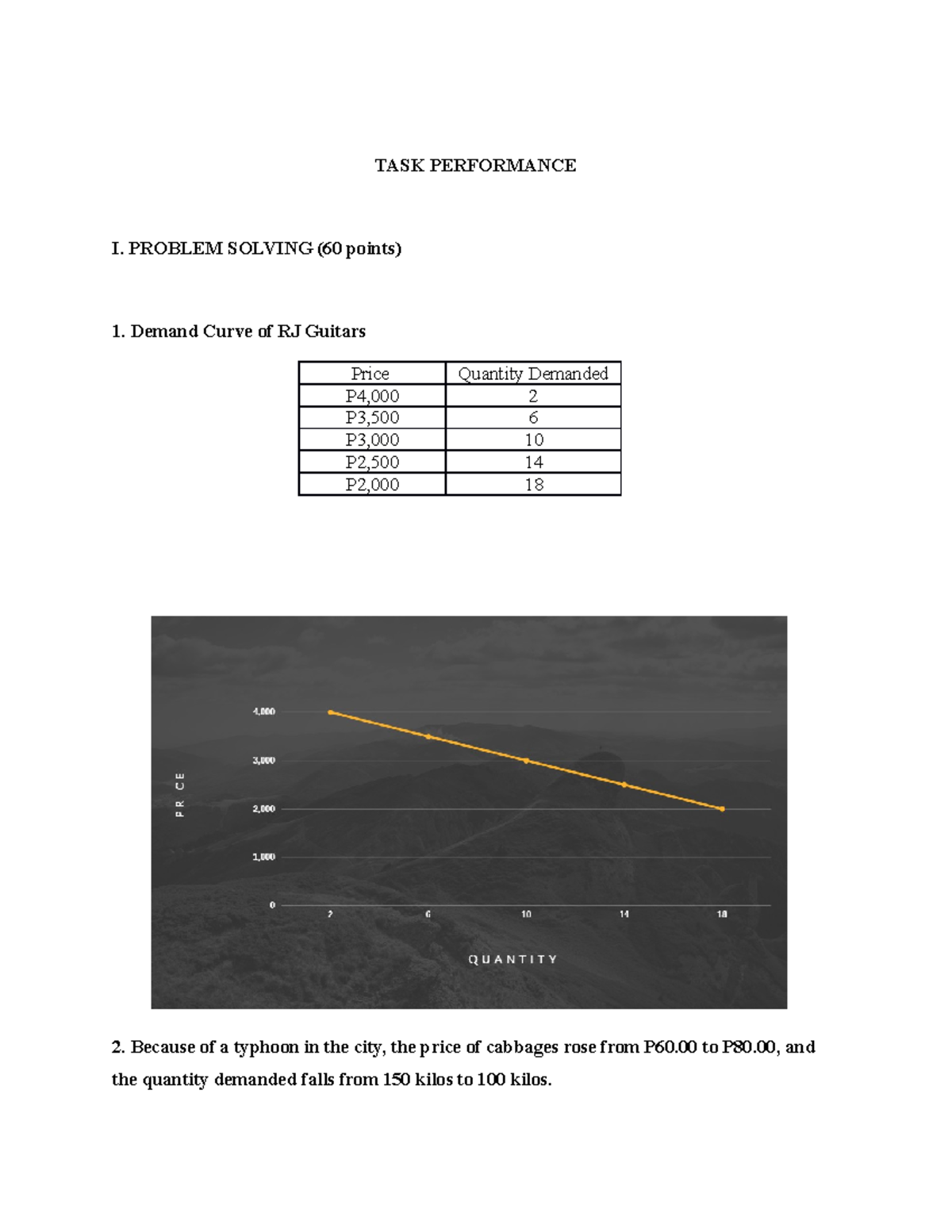 TASK Performance - Managerial economic practice activity material ...