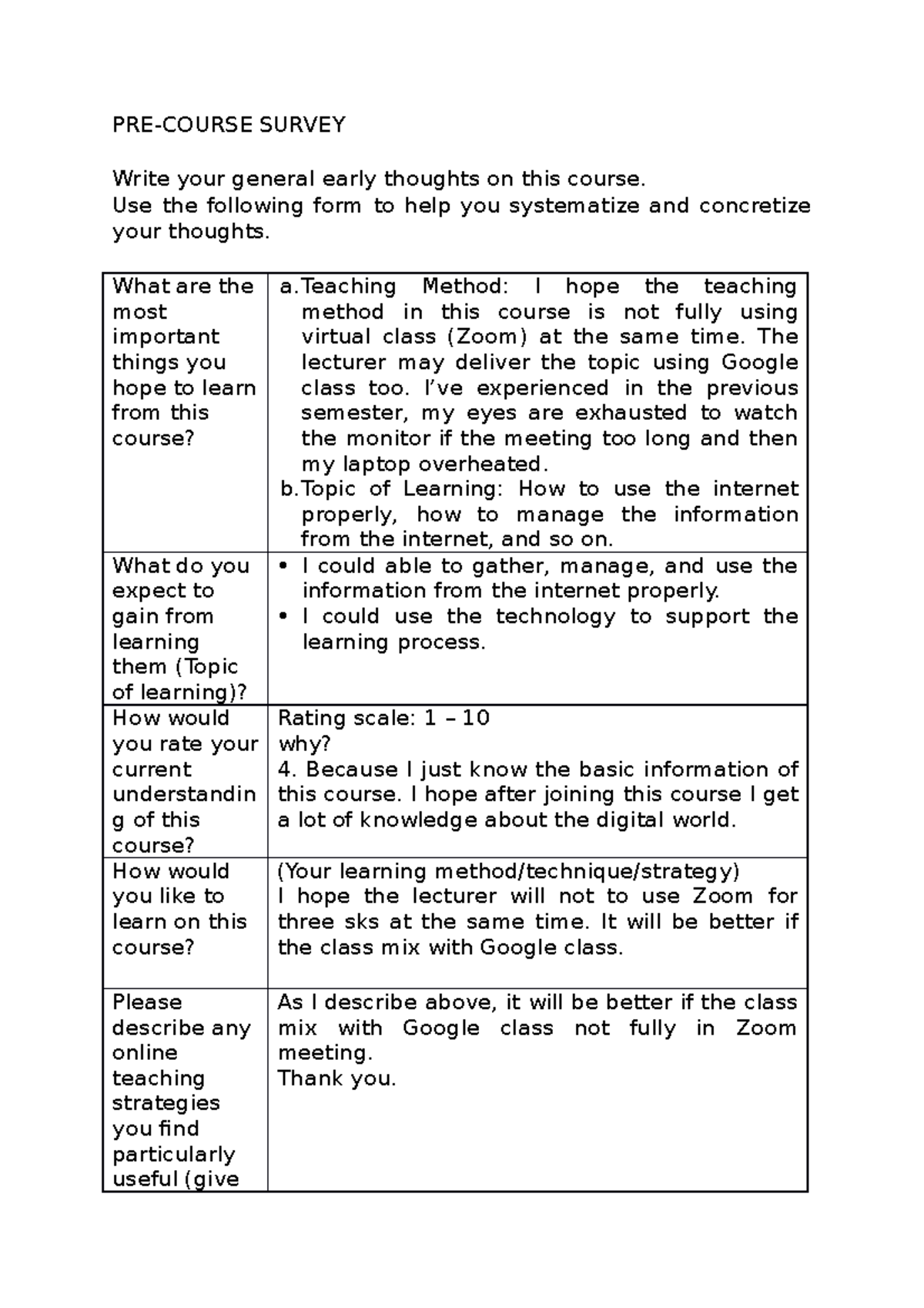 Assignment Digital Literacy - PRE-COURSE SURVEY Write your general ...