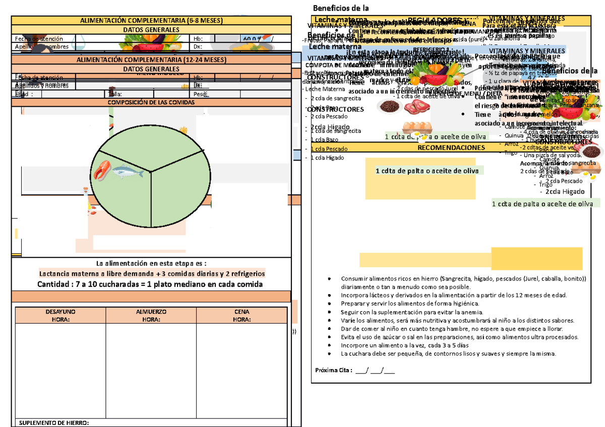 Alimentación complementaria - formatos - MODELO DE MENÚ RECOMENDACIONES ...