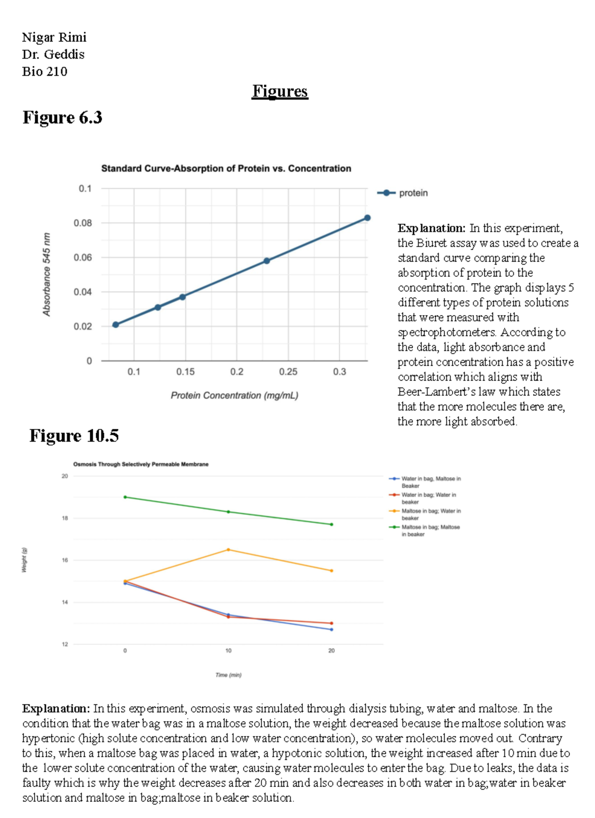 Figures HW - Summary Biology I - Figure 6. Nigar Rimi Dr. Geddis Bio ...