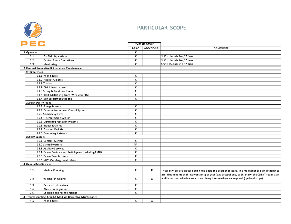 Basic and Additional Scopes for PV Plant - BASIC ADDITIONAL COMMENTS 1 ...
