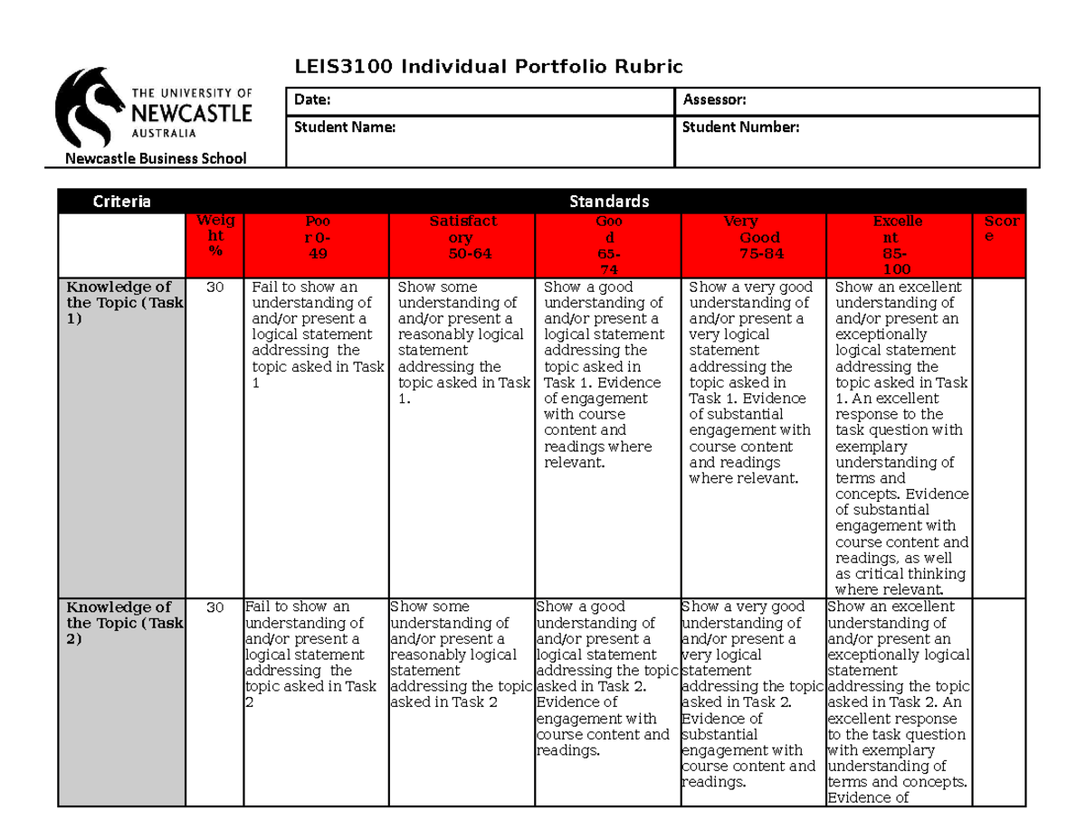 LEIS3100 Individual Portfolio Rubric (2022)-1 - LEIS3100 Individual ...
