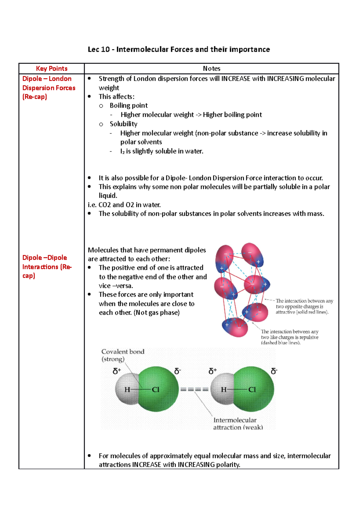 Lec 10 - Lecture notes 10 - Lec 10 Intermolecular Forces and their ...