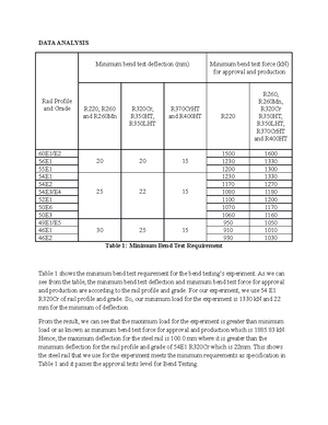 Book - Chapter 7 - Mobile Computing Platforms - © – AMJAD UMAR 4 Mobile ...