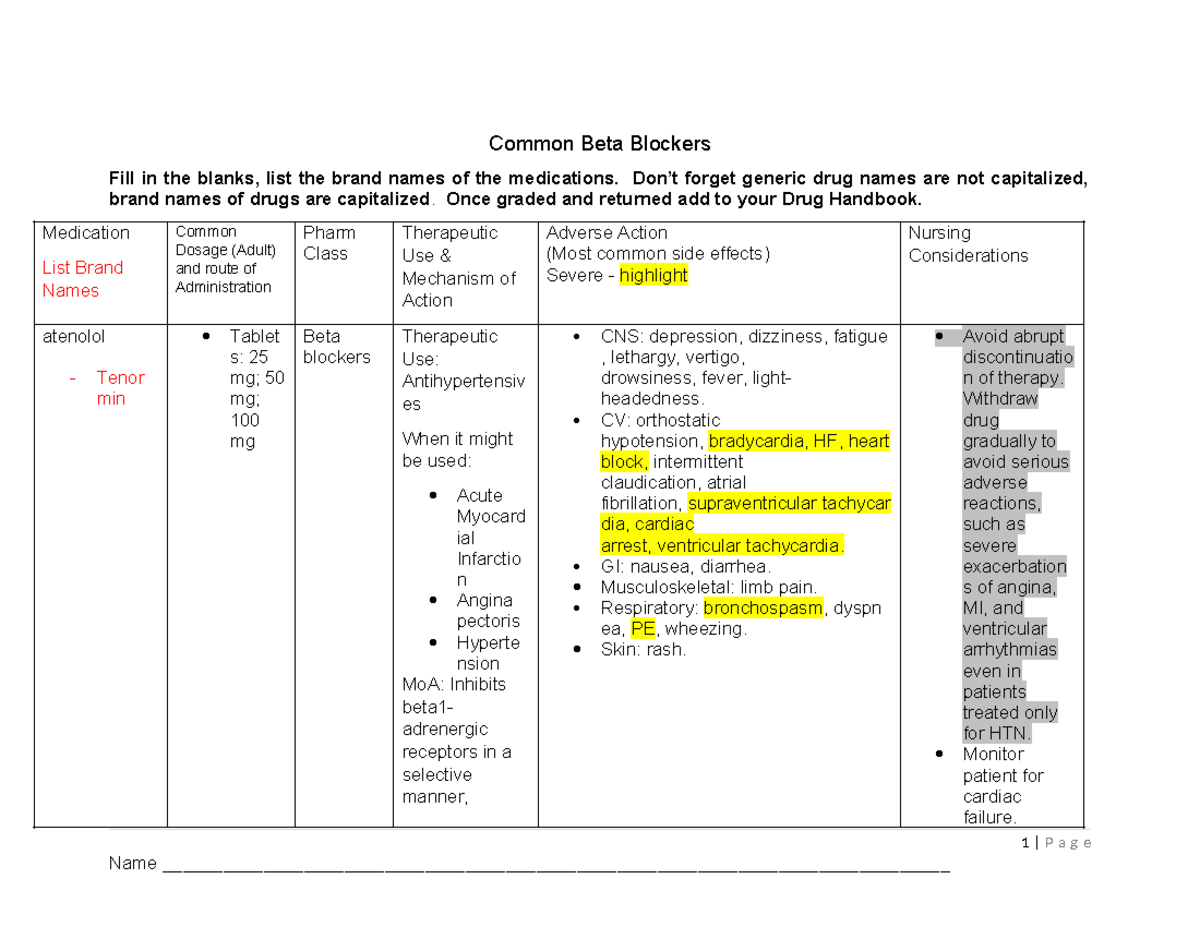 Beta Blockers - atenolol, metoprolol, propranolol - Common Beta ...