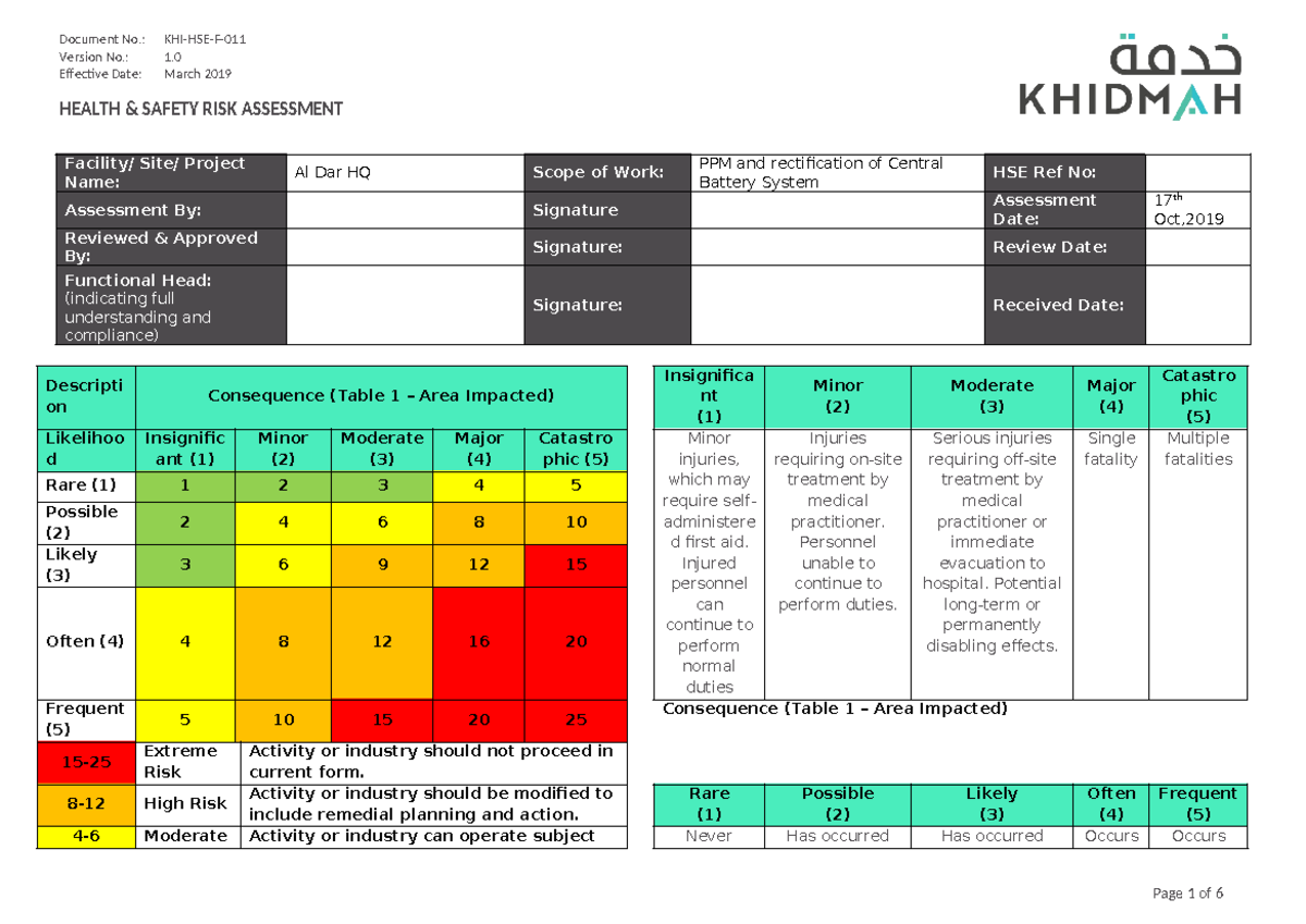 KHI-HSE-F-011 Health & Safety Risk Assessment Form v1.0 - Version No ...