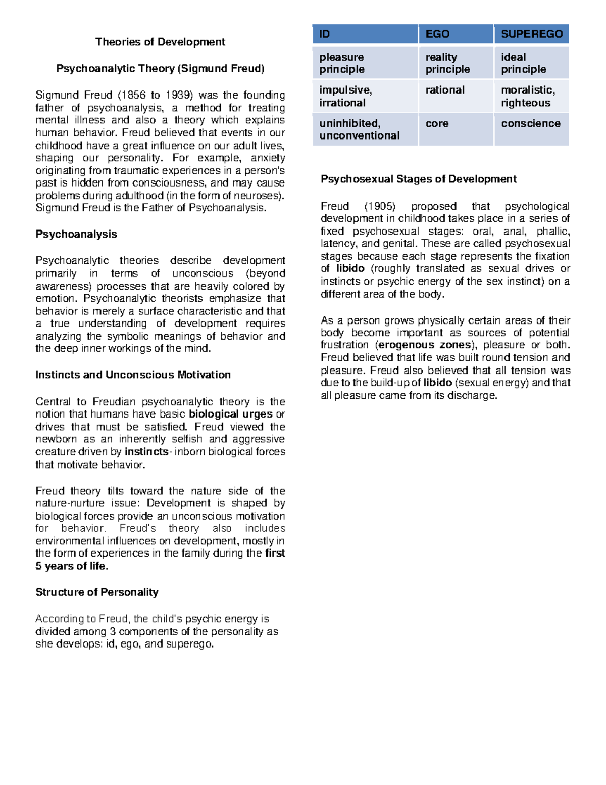 Complete Notes on the Theories of Development - Theories of Development ...