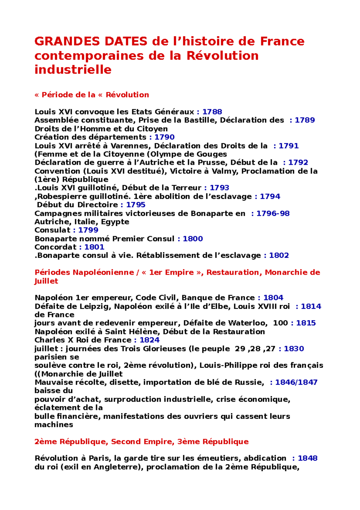 Grandes dates de l’histoire de France contemporaines de la révolution ...