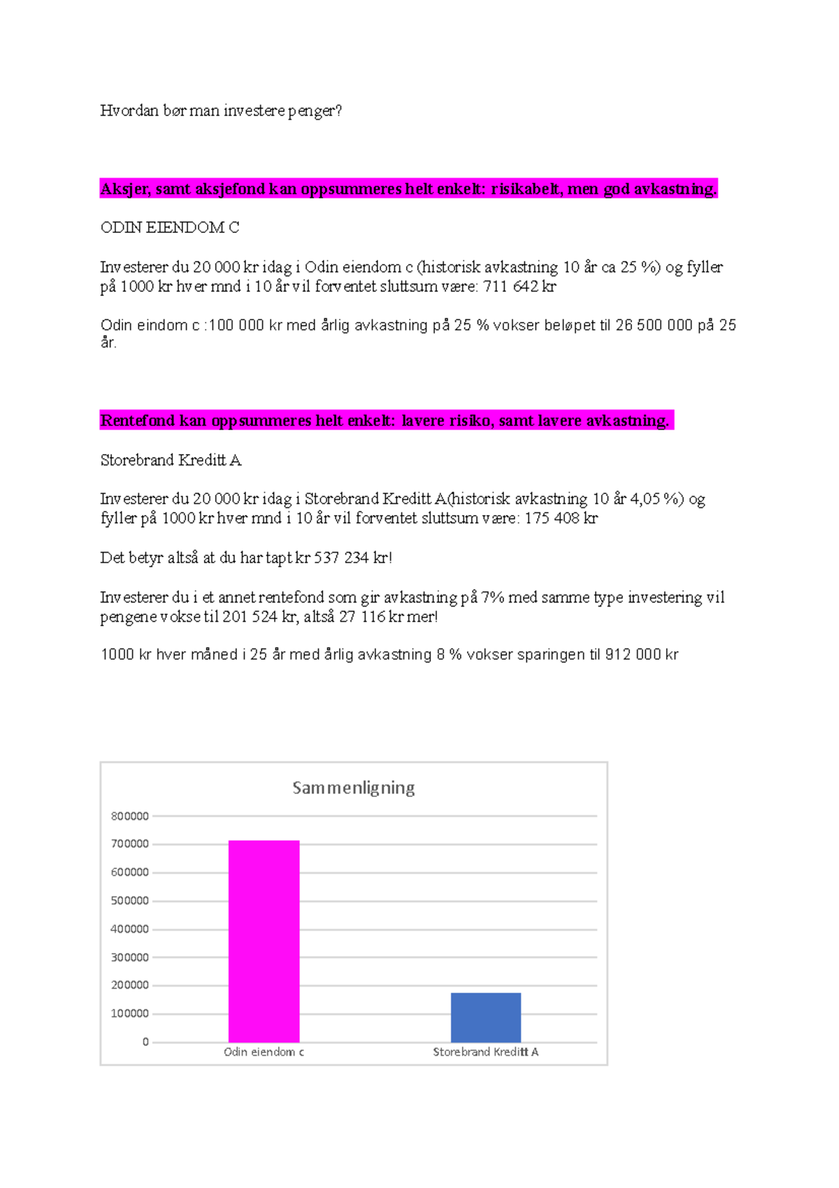 Hvordan bør man investere penger - Hvordan bør man investere penger ...