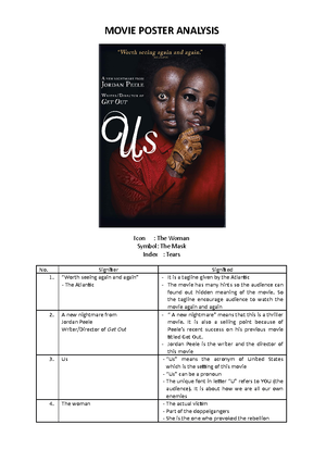 Semiotics Analysis - POSTER ANALYSIS OF “IT” MOVIE POSTER : STUDY OF ...