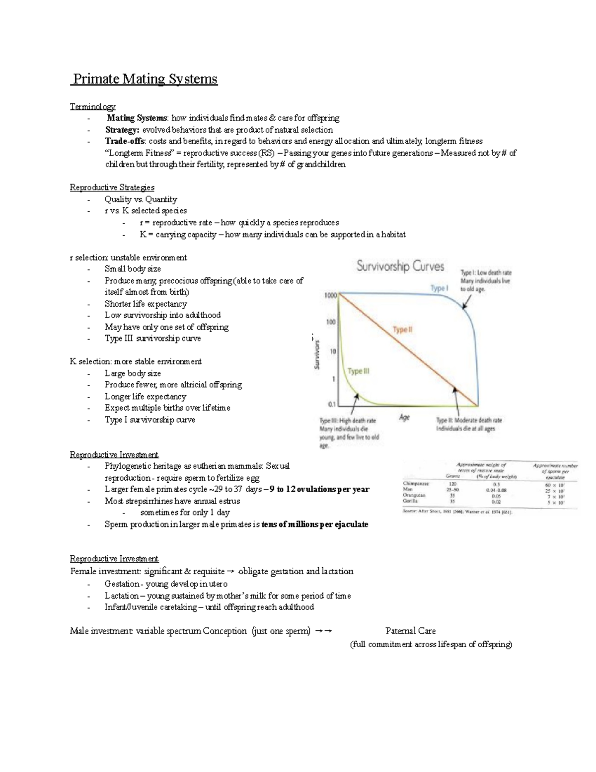 BIOL 180 (Part 7) - BIOL 180 notes with John - Primate Mating Systems ...