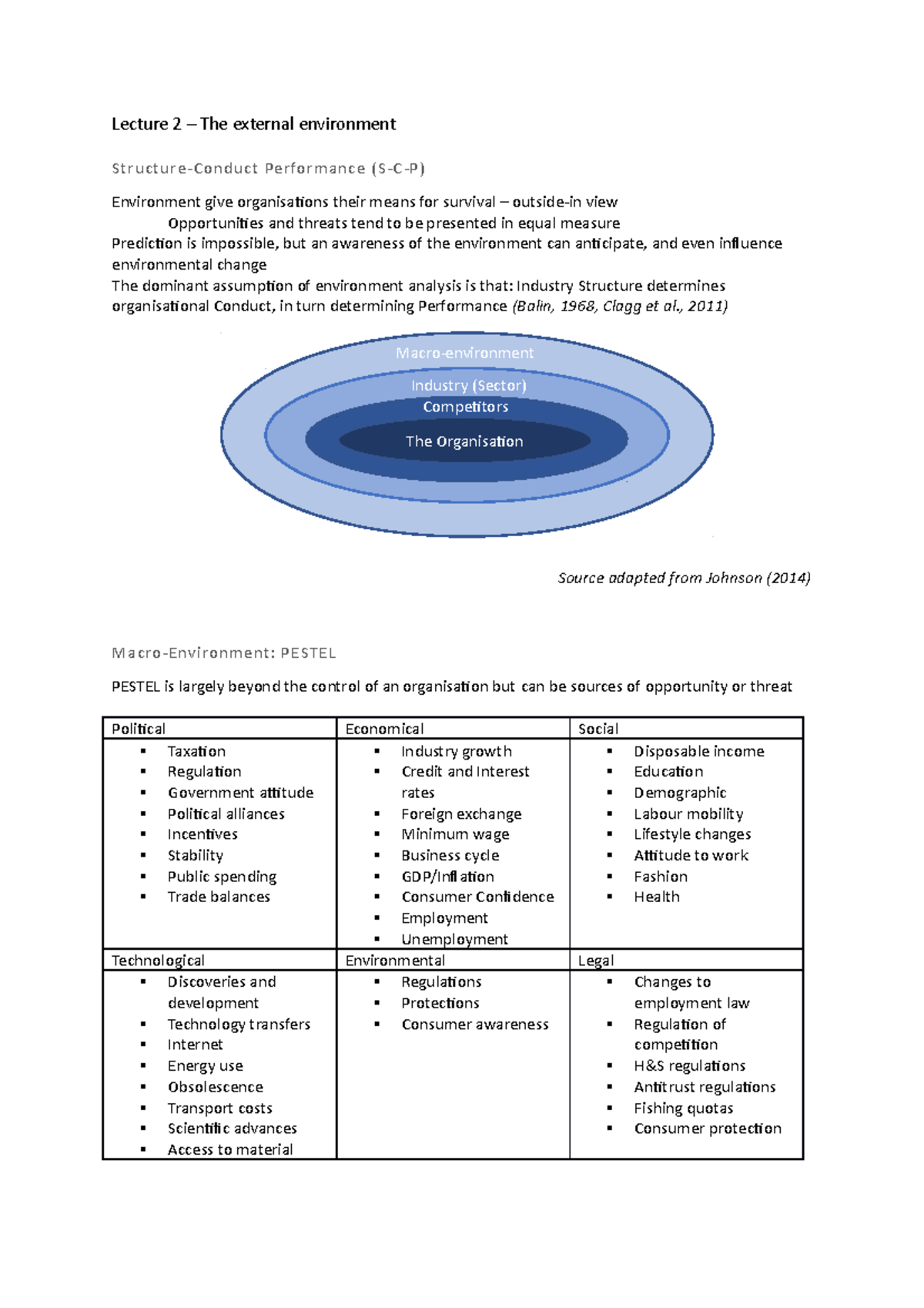 Lecture 2 The External Environment - Lecture 2 – The external ...