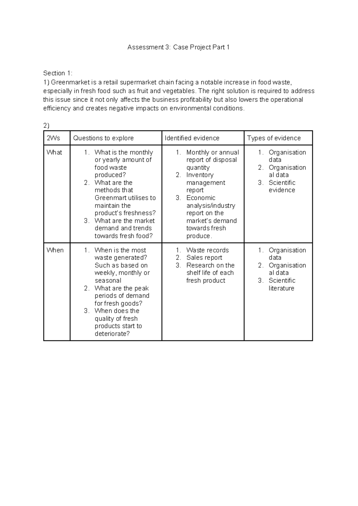 Case study - Assessment 3: Case Project Part 1 Section 1: Greenmarket is a retail supermarket ...