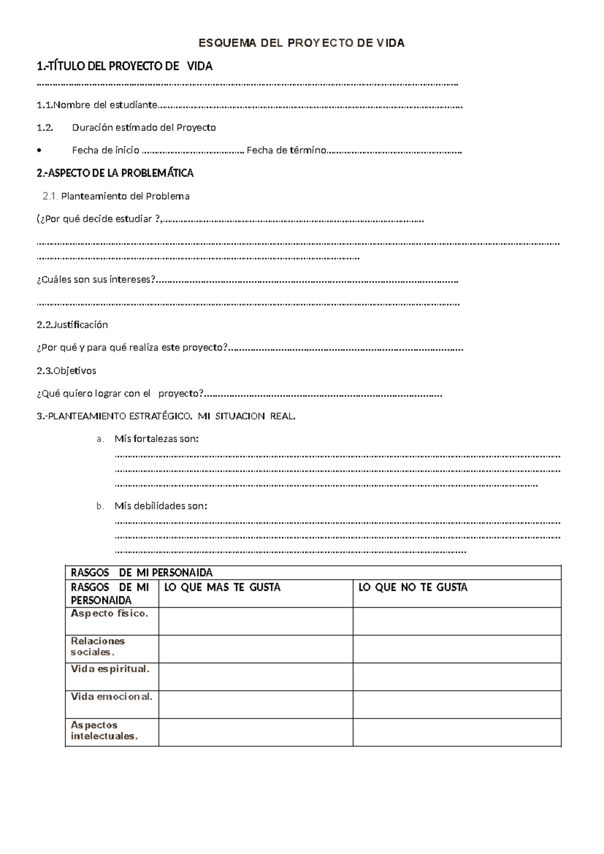 Esquema DEL Proyecto DE VIDA - ESQUEMA DEL PROYECTO DE VIDA 1.-TÍTULO DEL PROYECTO DE VIDA - Studocu