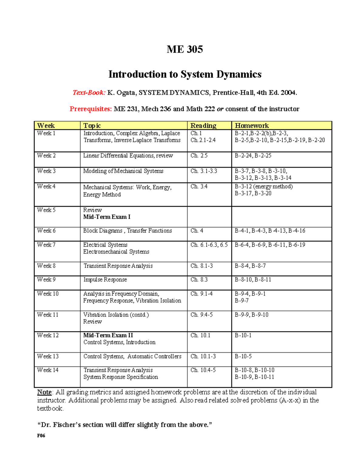 ME 305 PDF - Notes - F ME 305 Introduction to System Dynamics Text-Book ...
