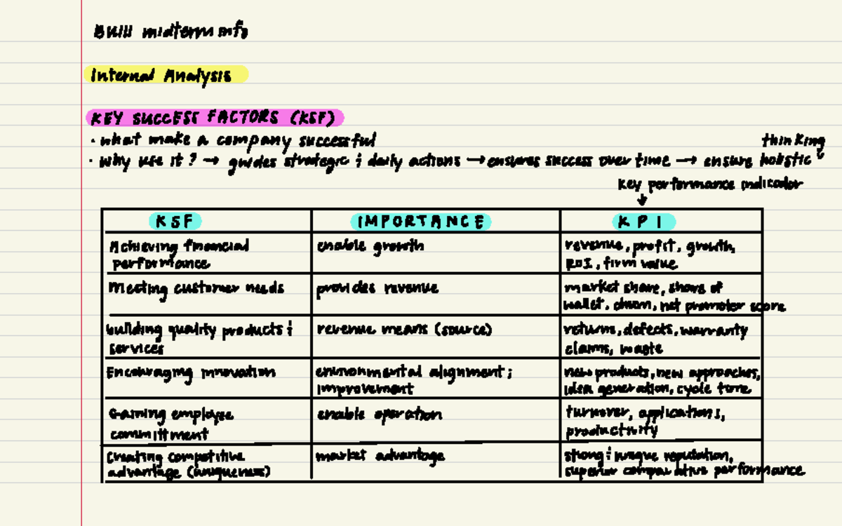 BU111 Midterm Notes - BUIIl midterm info ####### Internal Analysis KEY ...