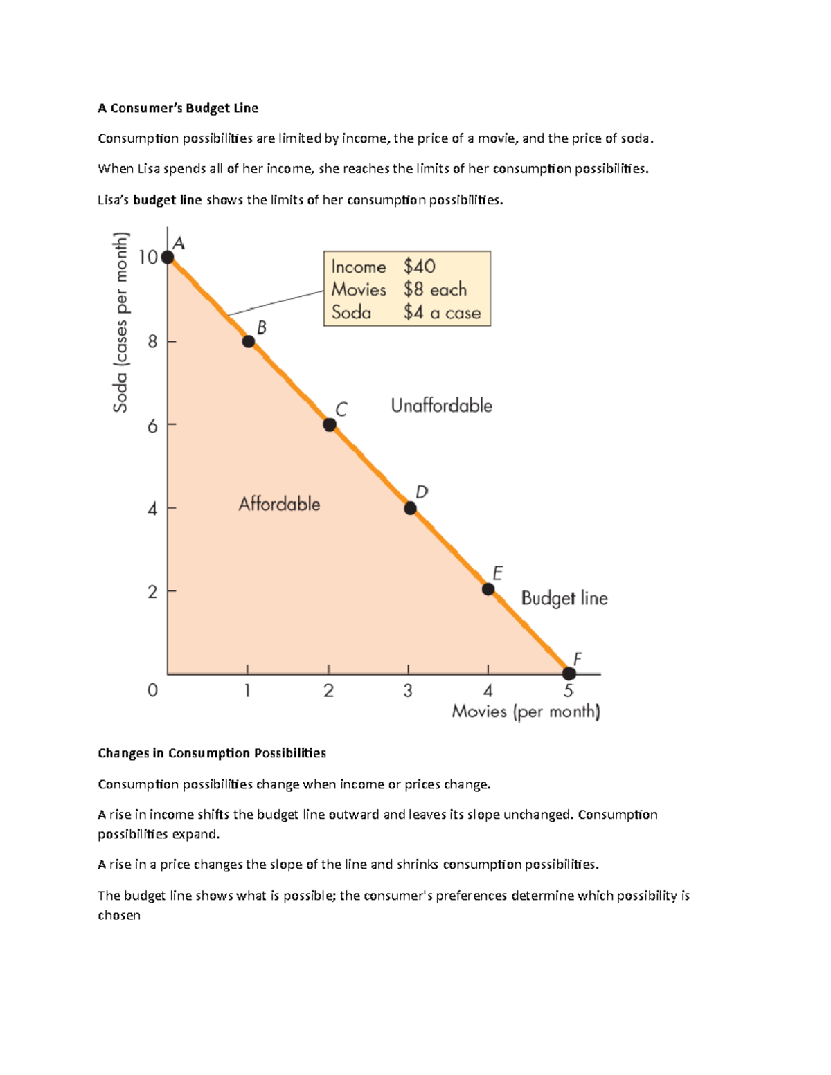 Ch8 - Chapter 8 - A Consumer’s Budget Line Consumption possibilities ...
