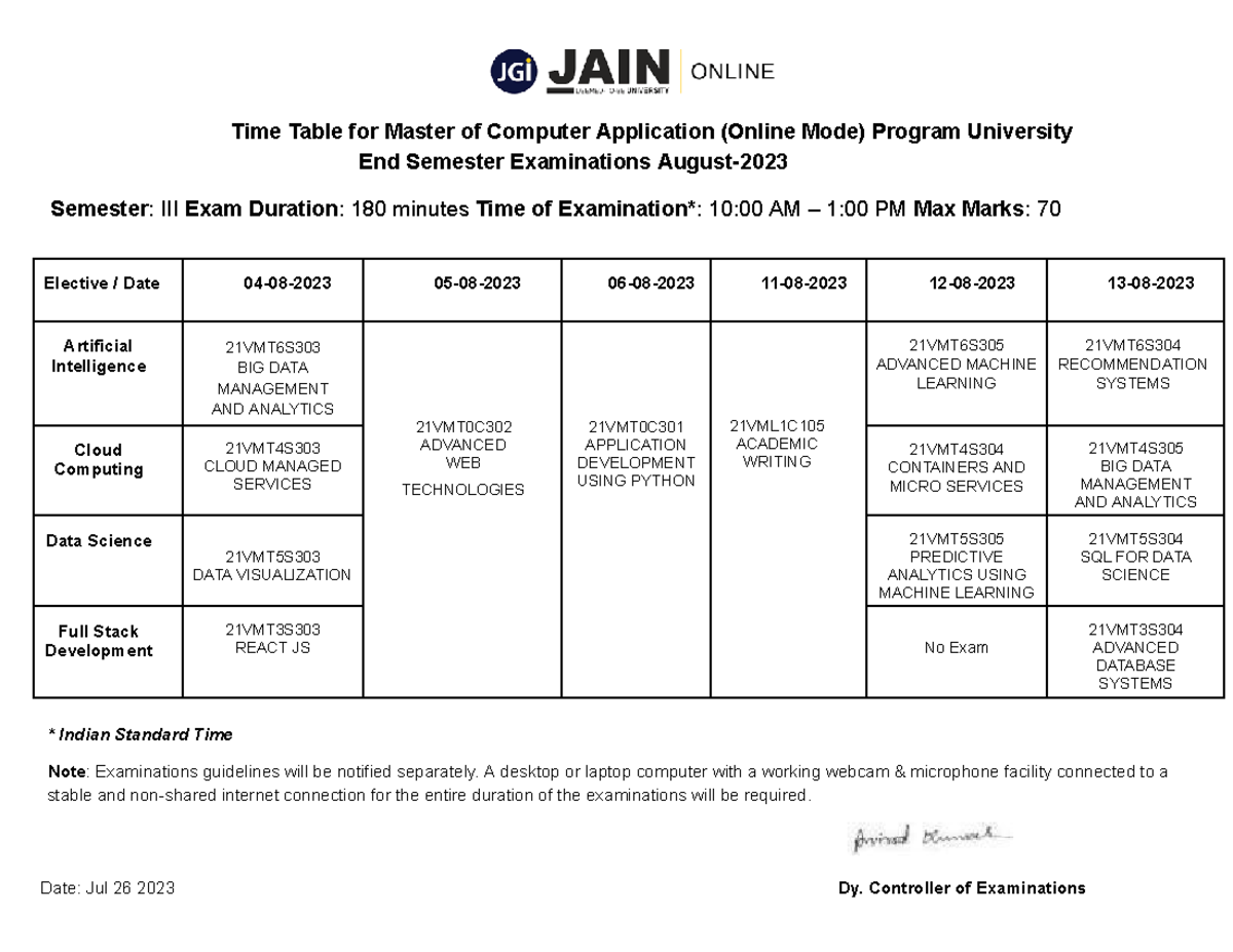 MCA - Exam Time Table August- 2023 - Time Table for Master of Computer Application (Online Mode ...