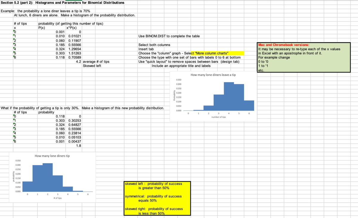 Section 5.2 (part 2): Histograms and Parameters for Binomial ...