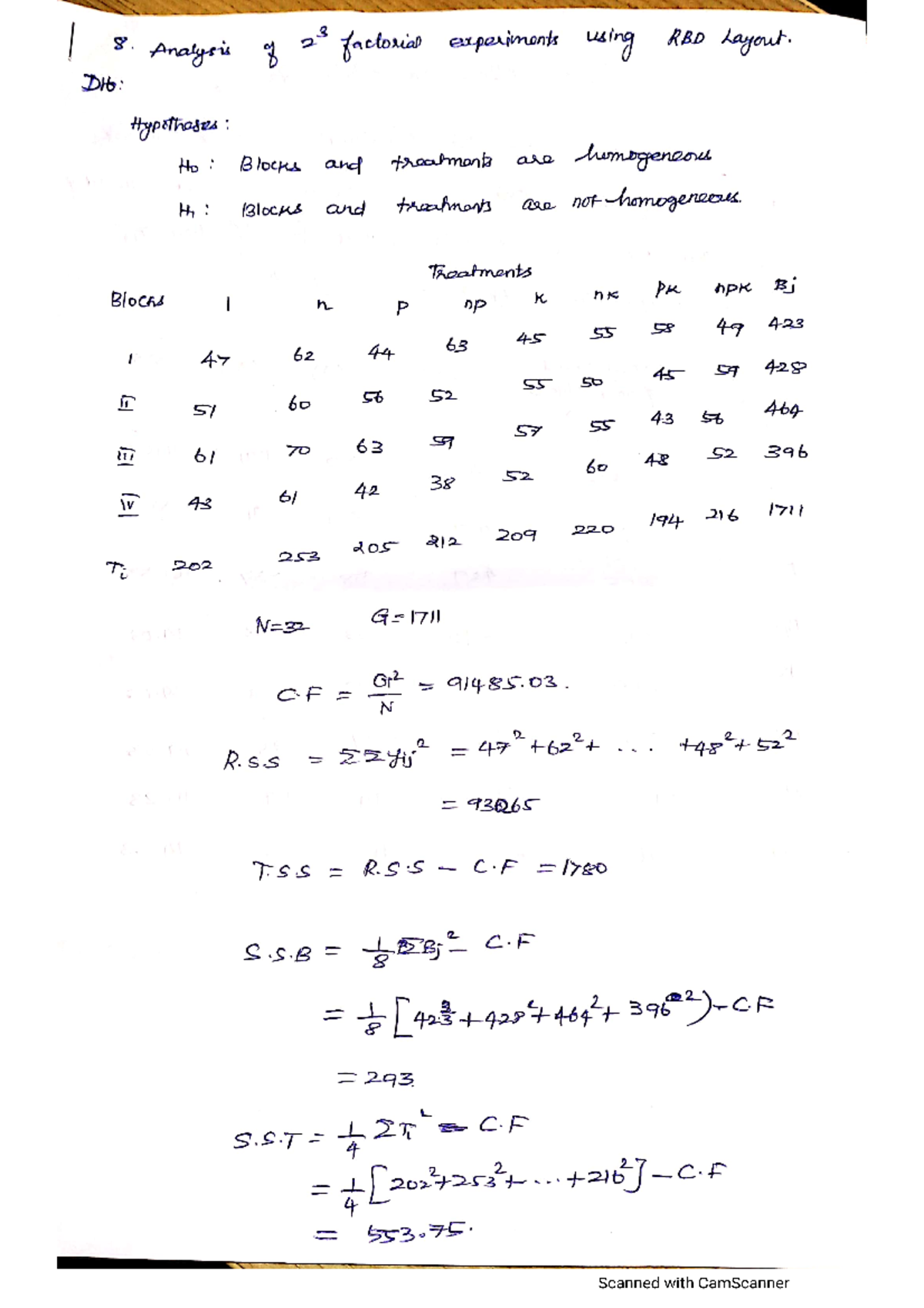 2^3 factorial experiment Problem - Research Methods And Statistics ...