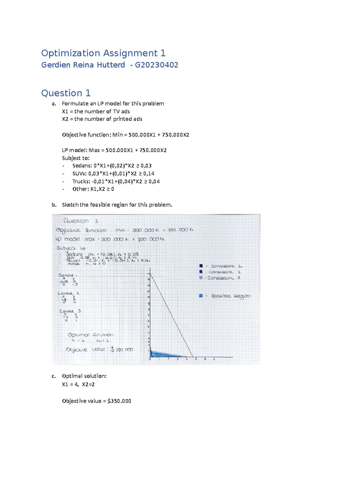 Optimization Assignment 1 - Formulate an LP model for this problem X1 = the number of TV ads X2 ...
