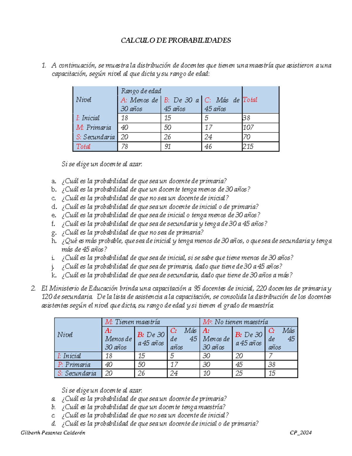 GUIA 01 2024 Calciulo DE Probabilidades - CALCULO DE PROBABILIDADES A continuación, se muestra ...