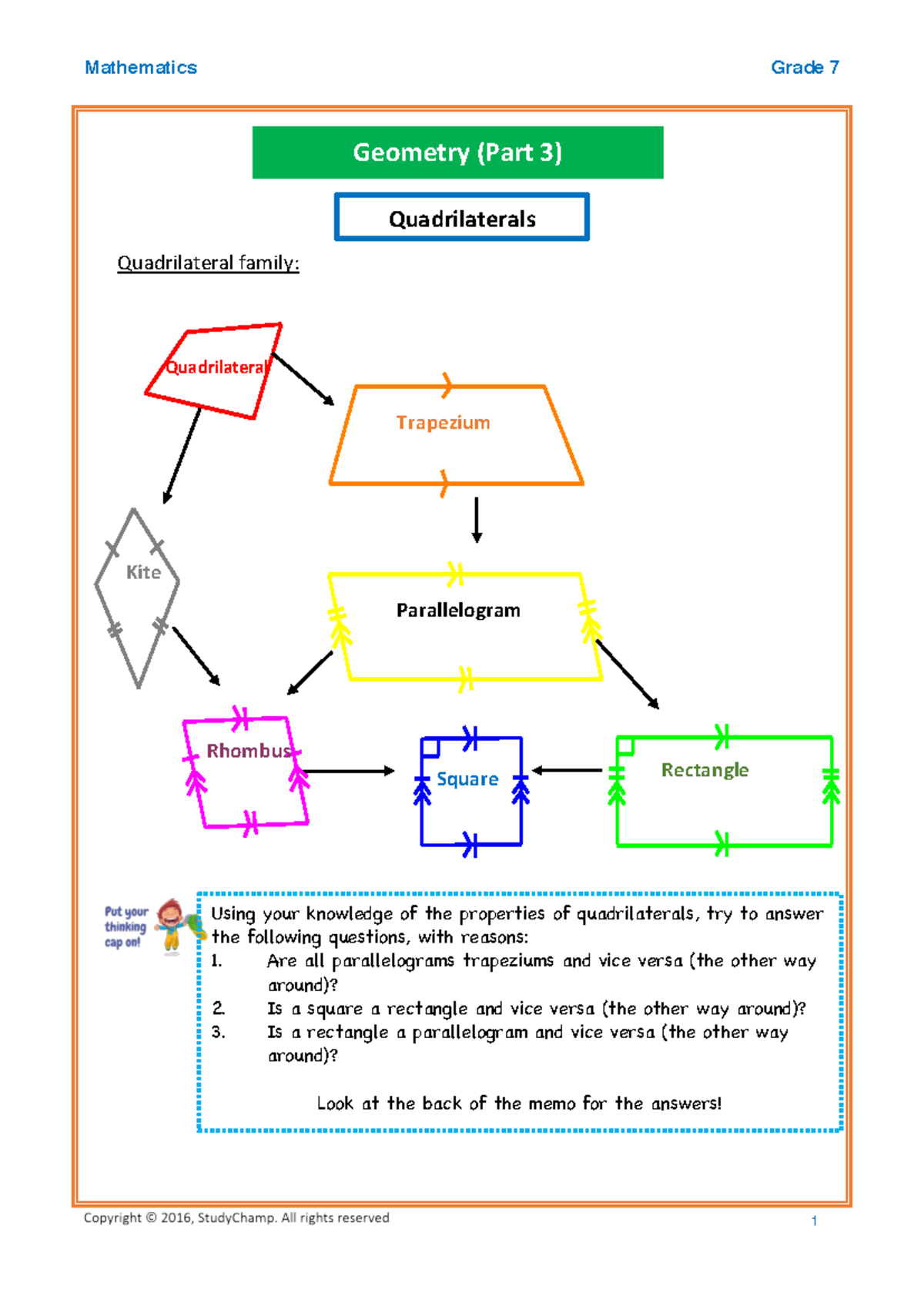 Gr 8 and 9 Maths Geometry 3 Quads - Quadrilateral family: Geometry ...