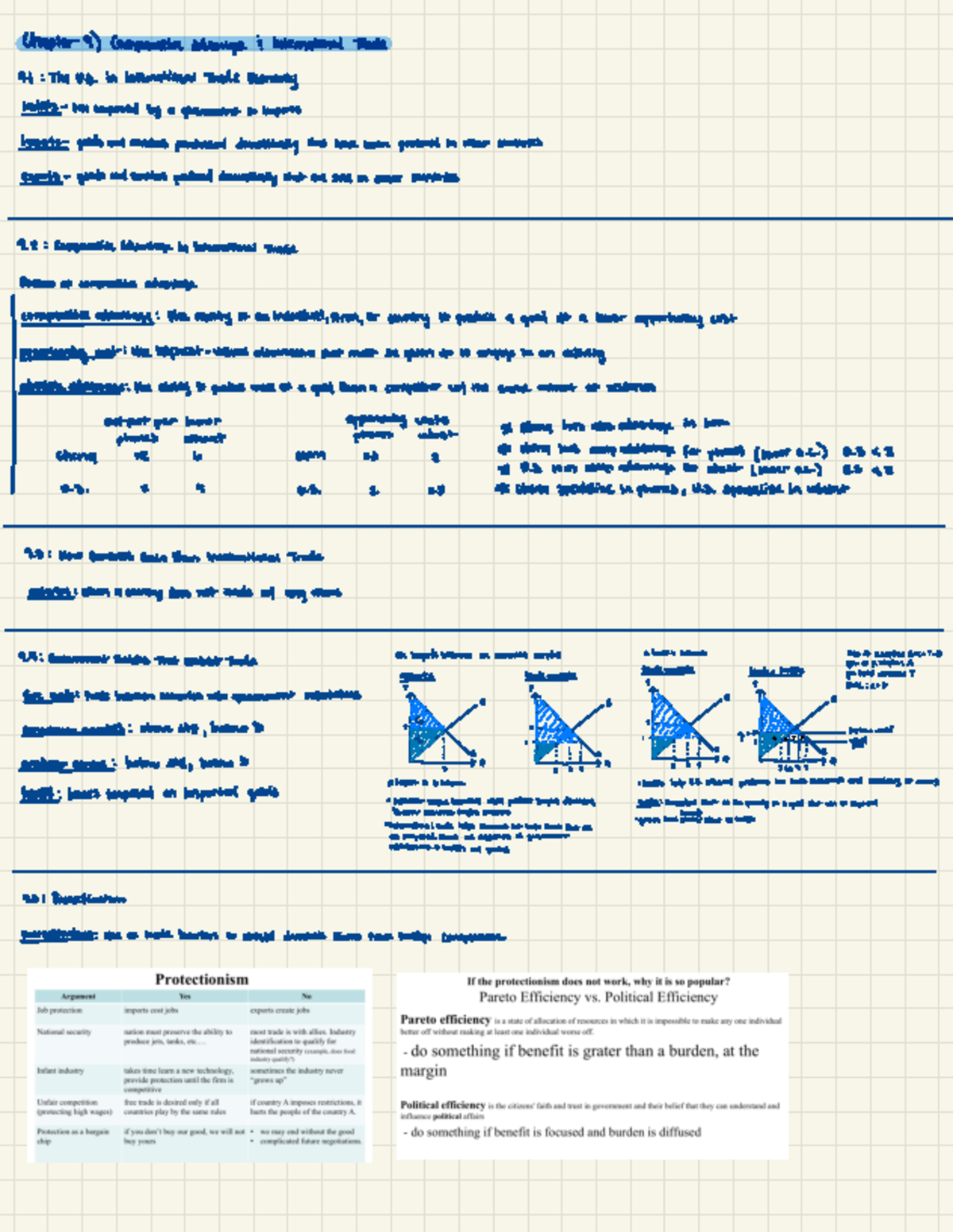 Econ Chapter 9 Overview - Chapter 9) Comparative Advantage International Trade 1 : The U. S. in ...