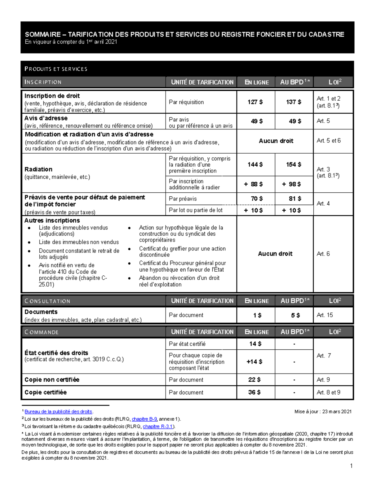 GR tarif registre foncier cadastre MERN - 1 SOMMAIRE – TARIFICATION DES ...