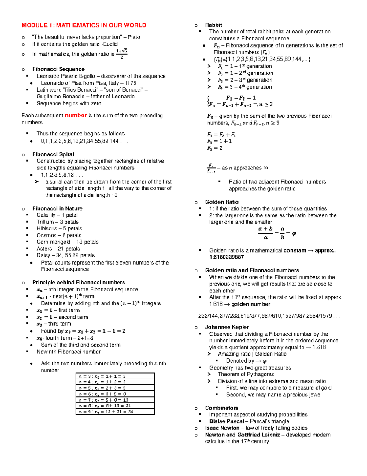 ZGE 1104 Prelim - Goodluck! - MODULE 1: MATHEMATICS IN OUR WORLD o “The beautiful never lacks ...