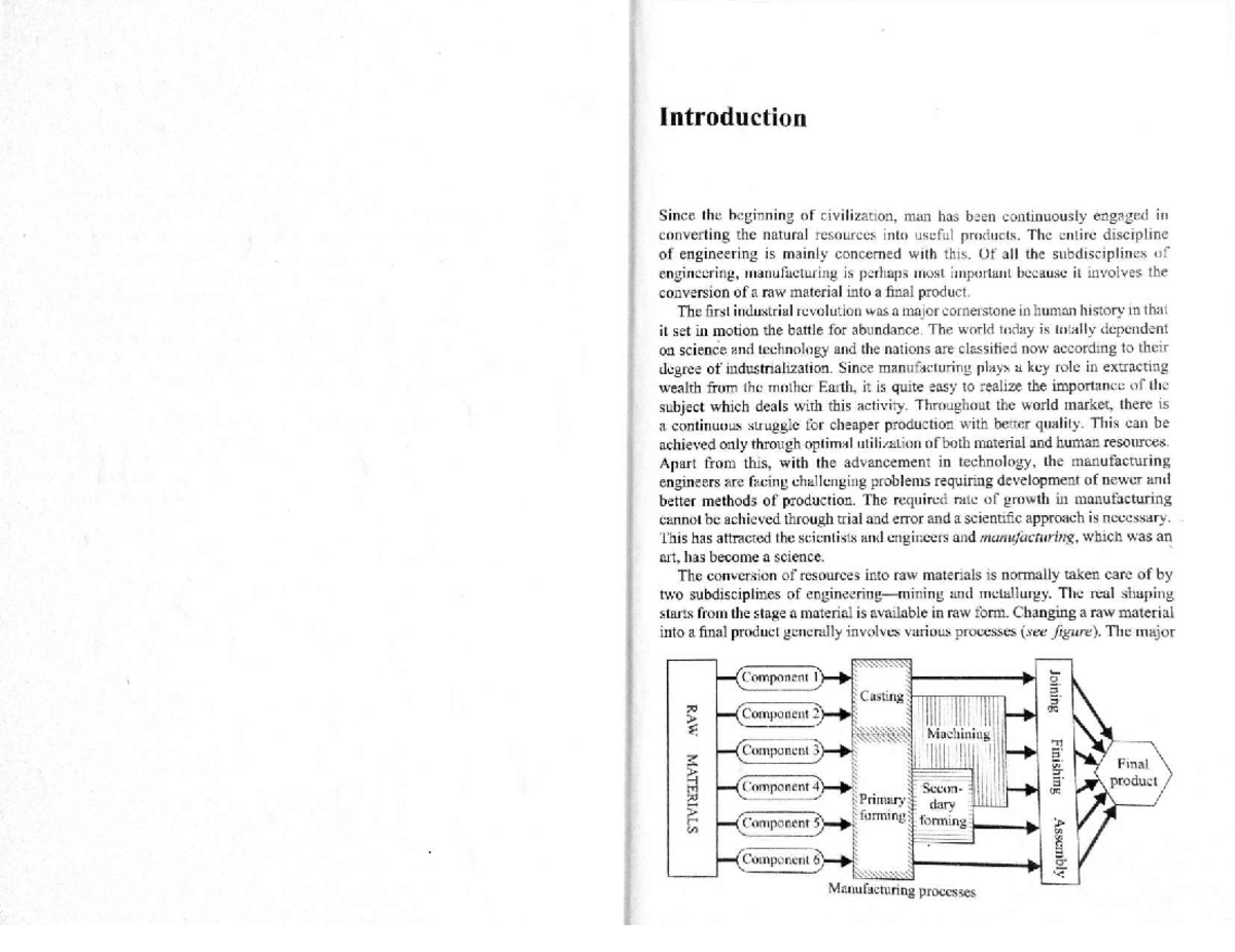 Manufacturing Science by Asok Kumar Mallik, Amitabha Ghosh (z-lib ...