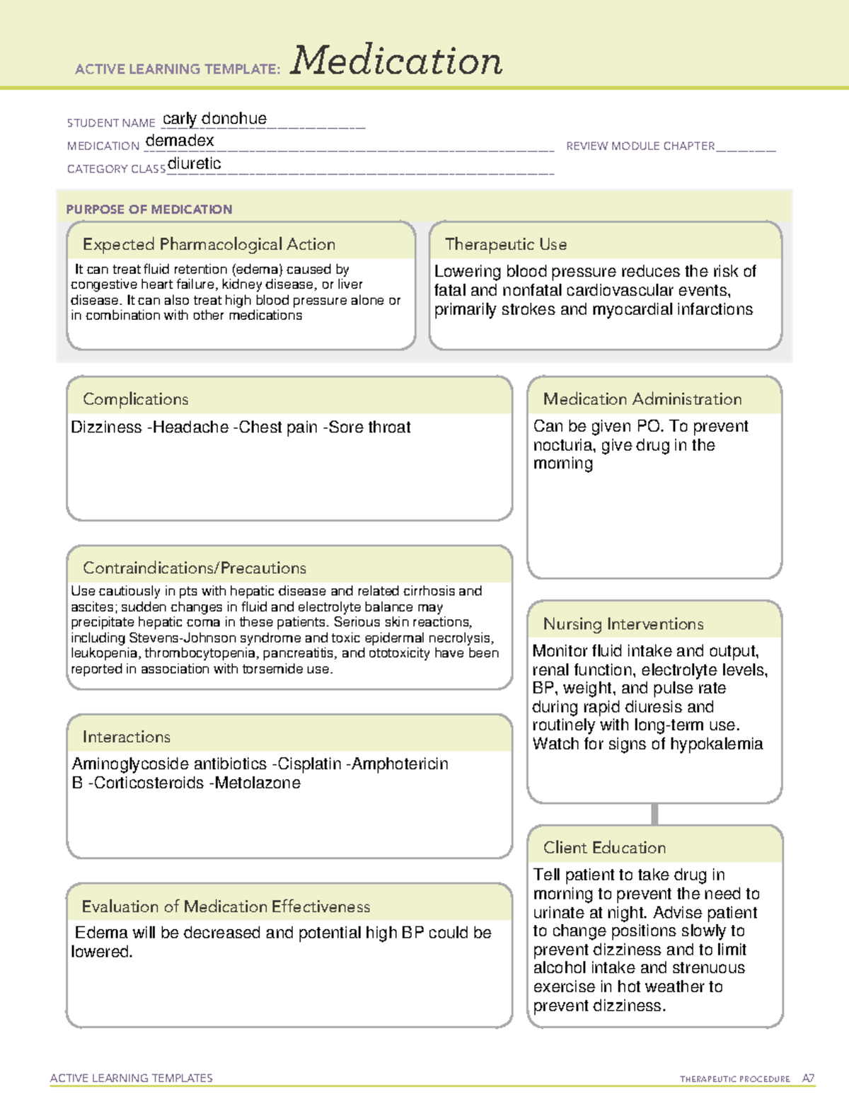 Demadex - nursing - ACTIVE LEARNING TEMPLATES THERAPEUTIC PROCEDURE A ...