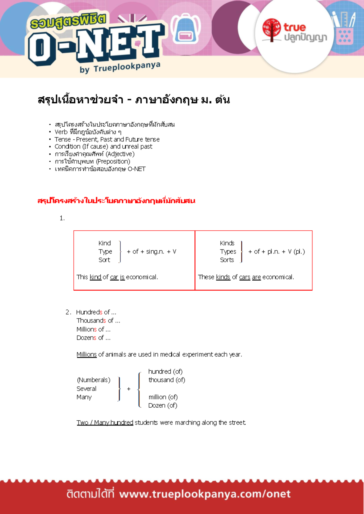 FILE 1539316801 - แบบเรียน 2 ภาษา - สรุปเนื้อหาช่วยจา - ภาษาอ ังกฤษ ม. ...