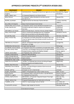 Prelim Reviewer CMPM - CONSTRUCTION METHODS AND PROJECT MANAGEMENT (CMPM) – Prelim/Quiz Reviewer ...