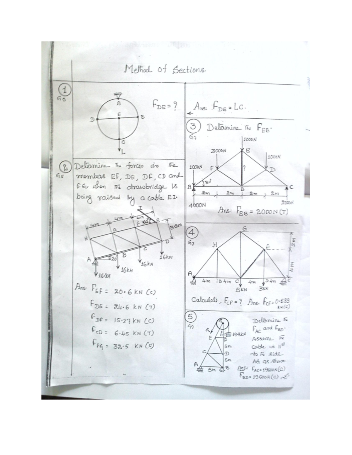 APP MECH PAST Papers - Engineering Mechanics - Studocu