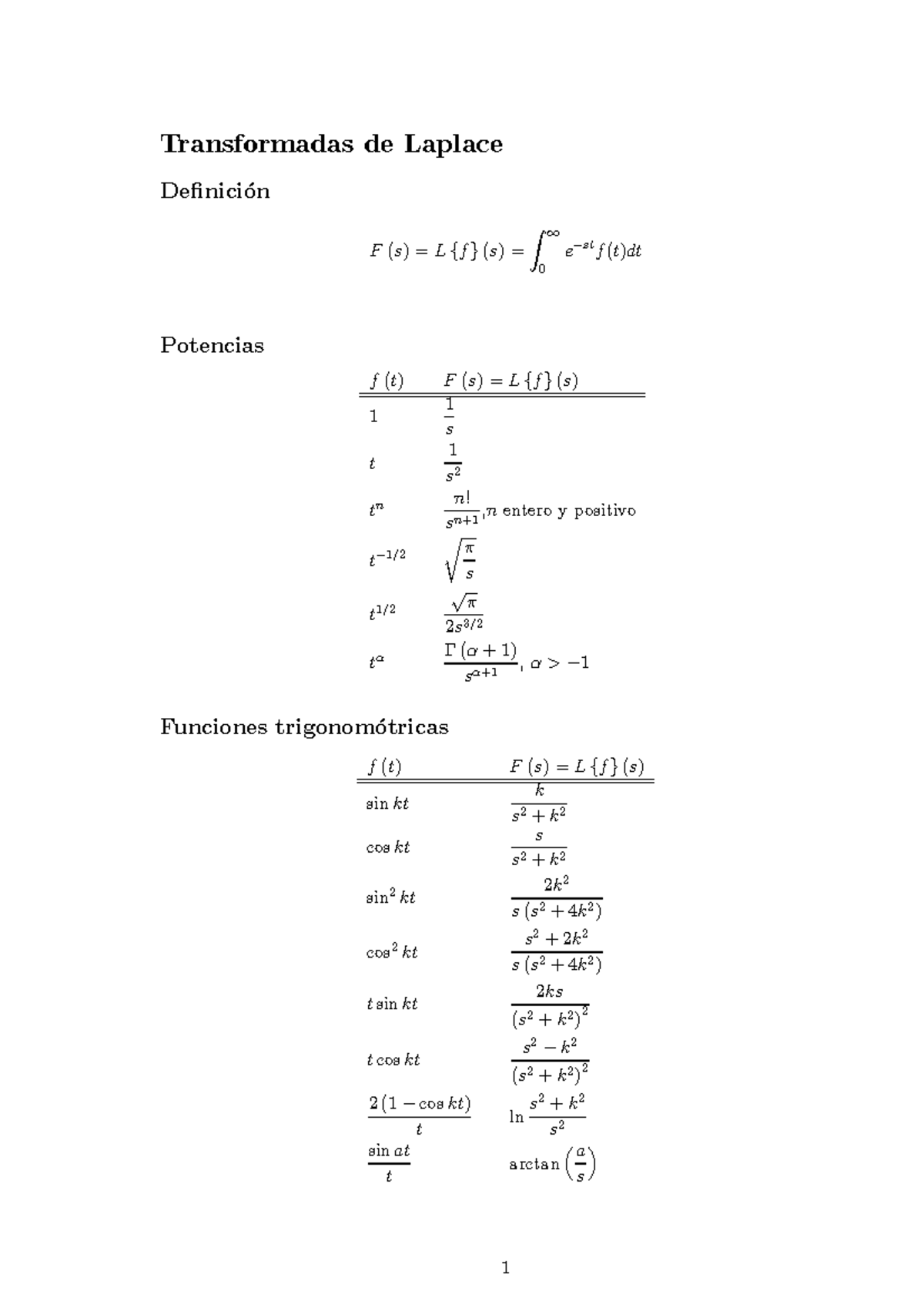 Tabla de Transformadas de Laplace - Transformadas de Laplace Definici ...