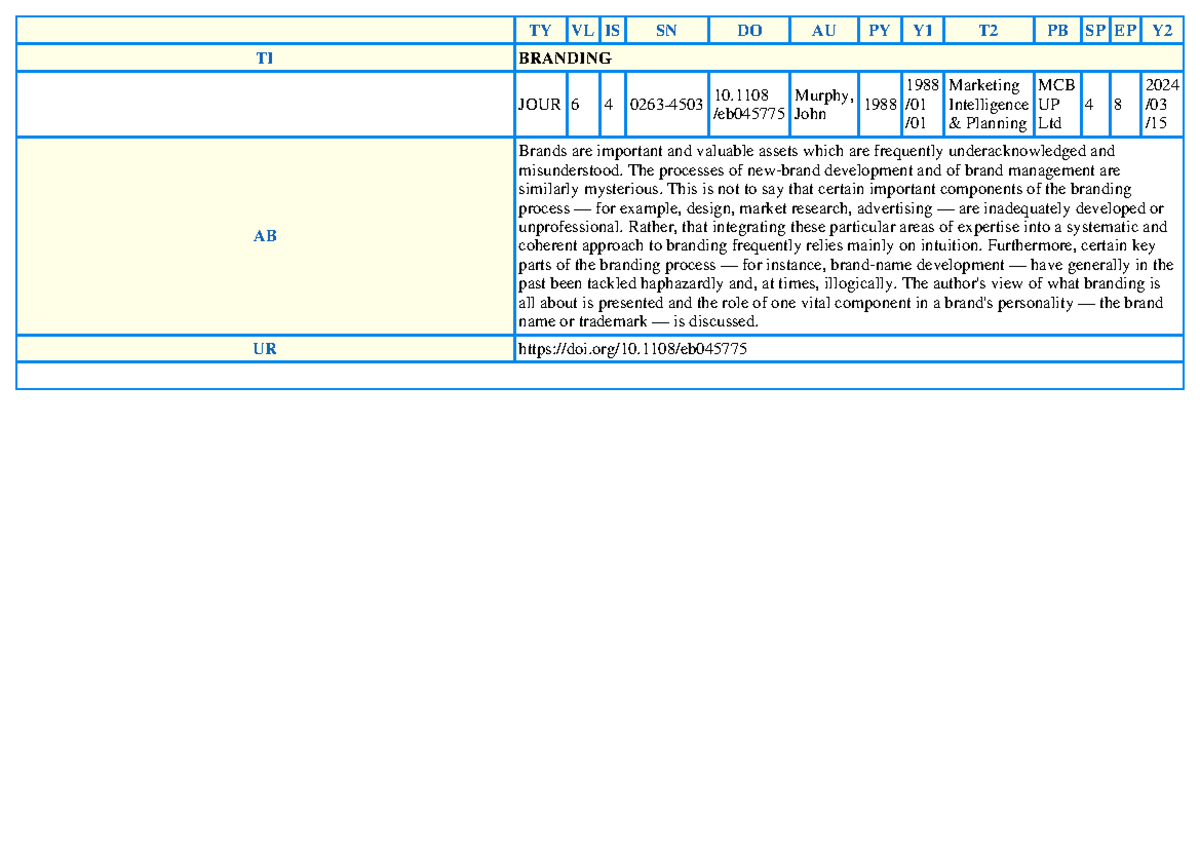 Emerald Insight citations - TY VL IS SN DO AU PY Y1 T2 PB SP EP Y TI BRANDING JOUR 6 4 0263-4503 ...