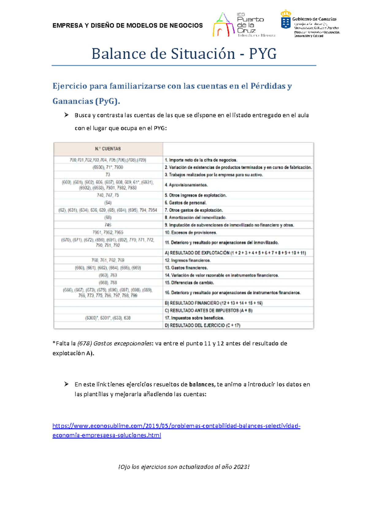 Py G con las cuentas 2024 PDF - EMPRESA Y DISEÑO DE MODELOS DE NEGOCIOS ...