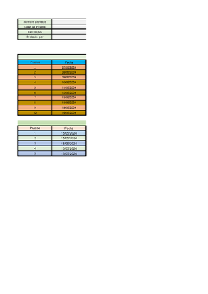 Tutorial para crear una instancia en SQL Server CC - Tutorial para ...
