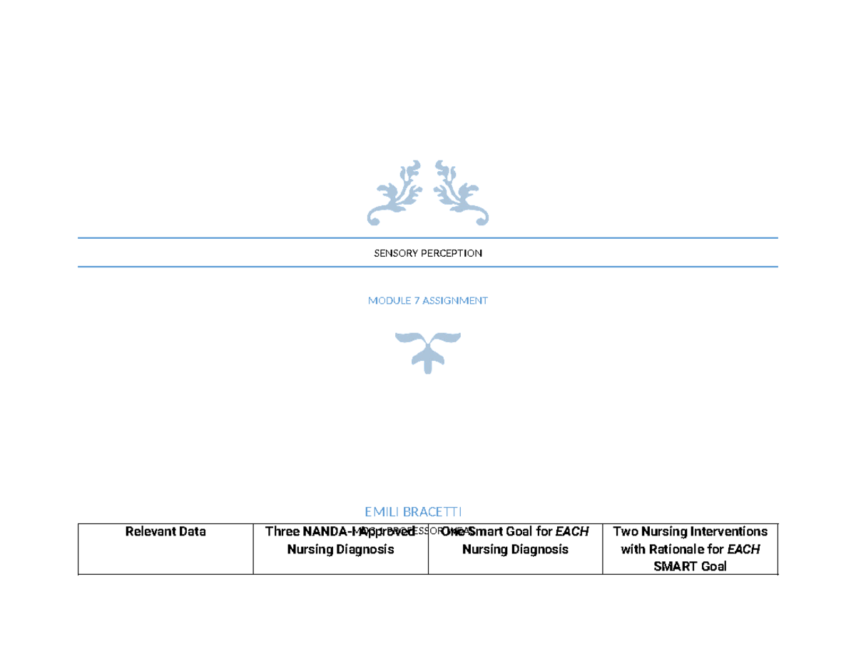 MDC1MOD7 Assignment 020924 - SENSORY PERCEPTION MODULE 7 ASSIGNMENT ...