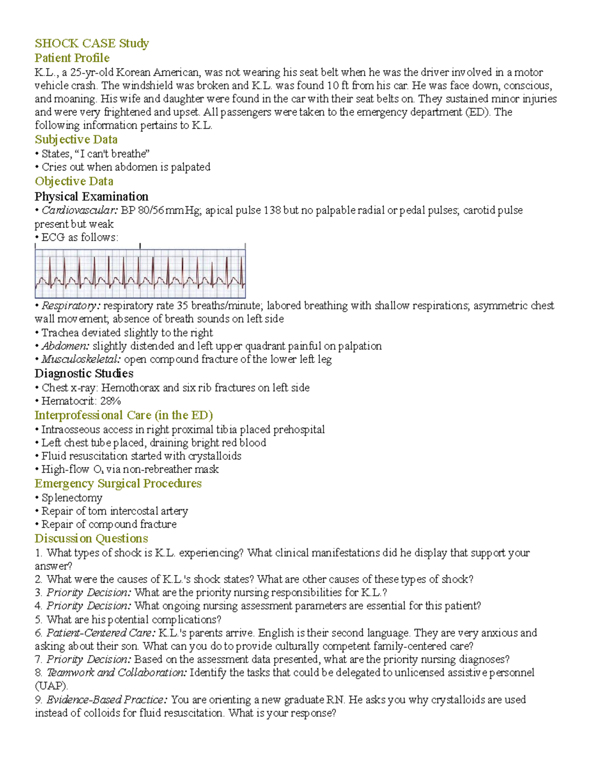 Shock CASE Study.docx - SHOCK CASE Study Patient Profile K., a 25-yr ...