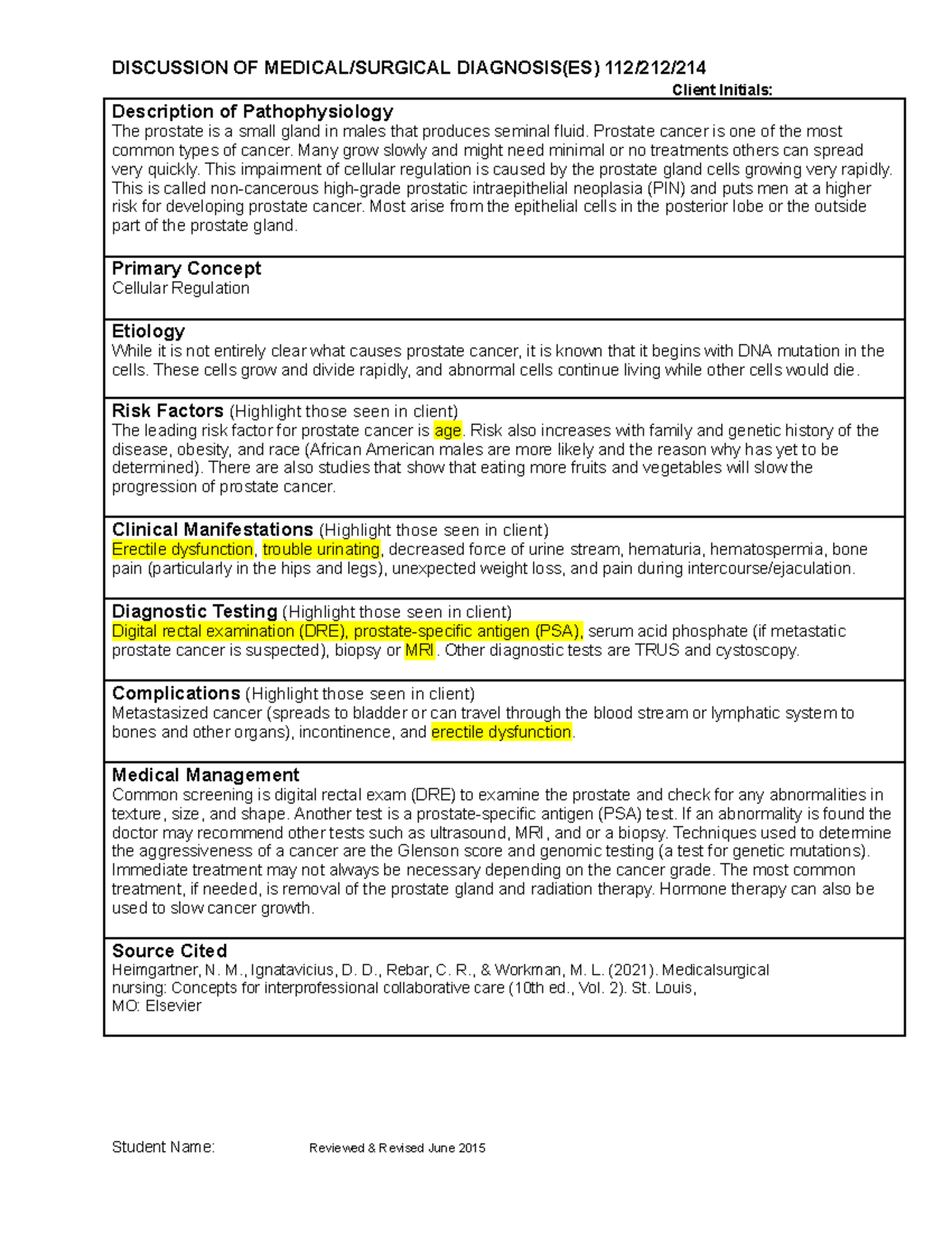Prostate cancer patho .docx - Google Docs - DISCUSSION OF MEDICAL ...