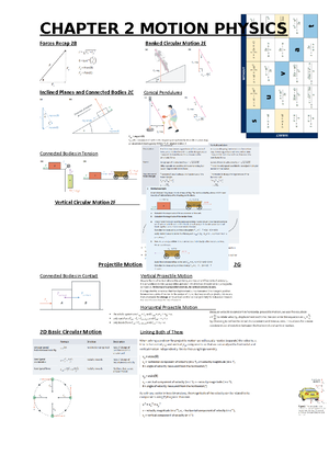 Physics tables - Data set 1 – Drop height Data set 2 – Pressure - 0 0 0 ...