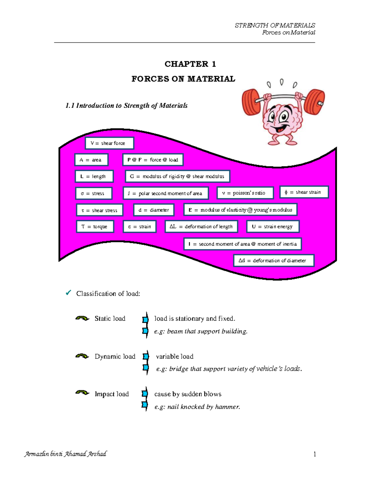 Chapter 1 : Forces On Materials - Forces on Material - Studocu