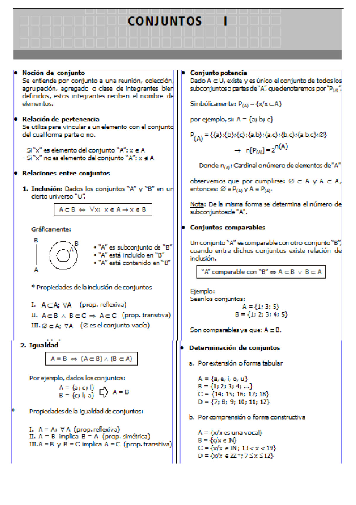 Conjunto - LEER Y RESOLVER - Matemática II - Studocu