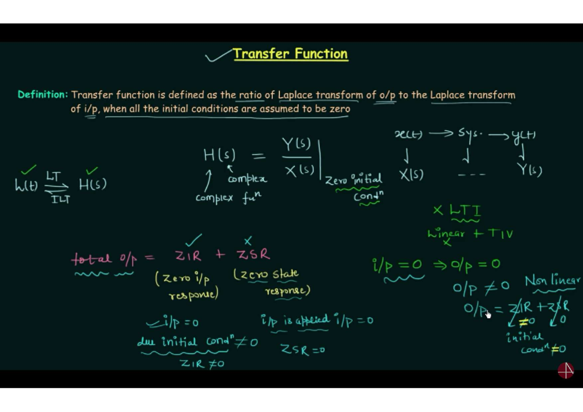 Transfer function - document - Electric Charges and Fields NCERT - Studocu