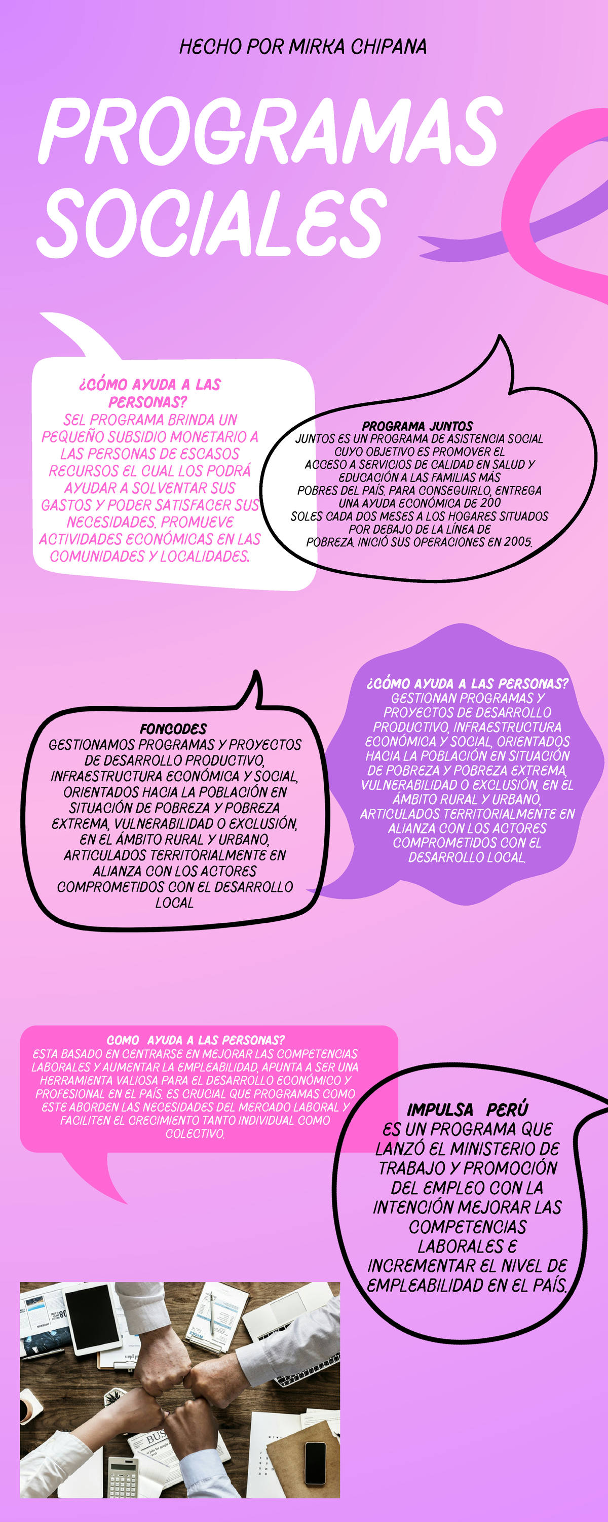 Programas sociales - programas sociales programas sociales ####### PROGRAMA JUNTOS JUNTOS ES UN ...